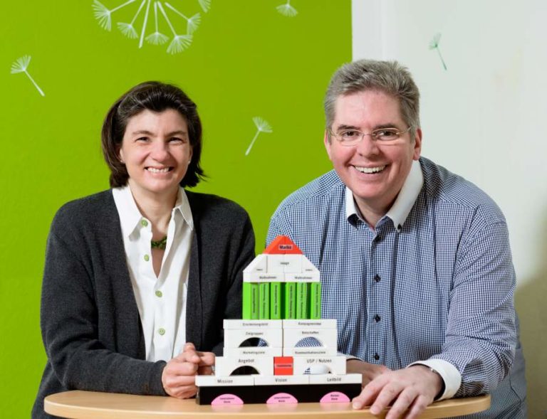 Marke und Botschaft – die Basis für (fast) alles im Marketing ...